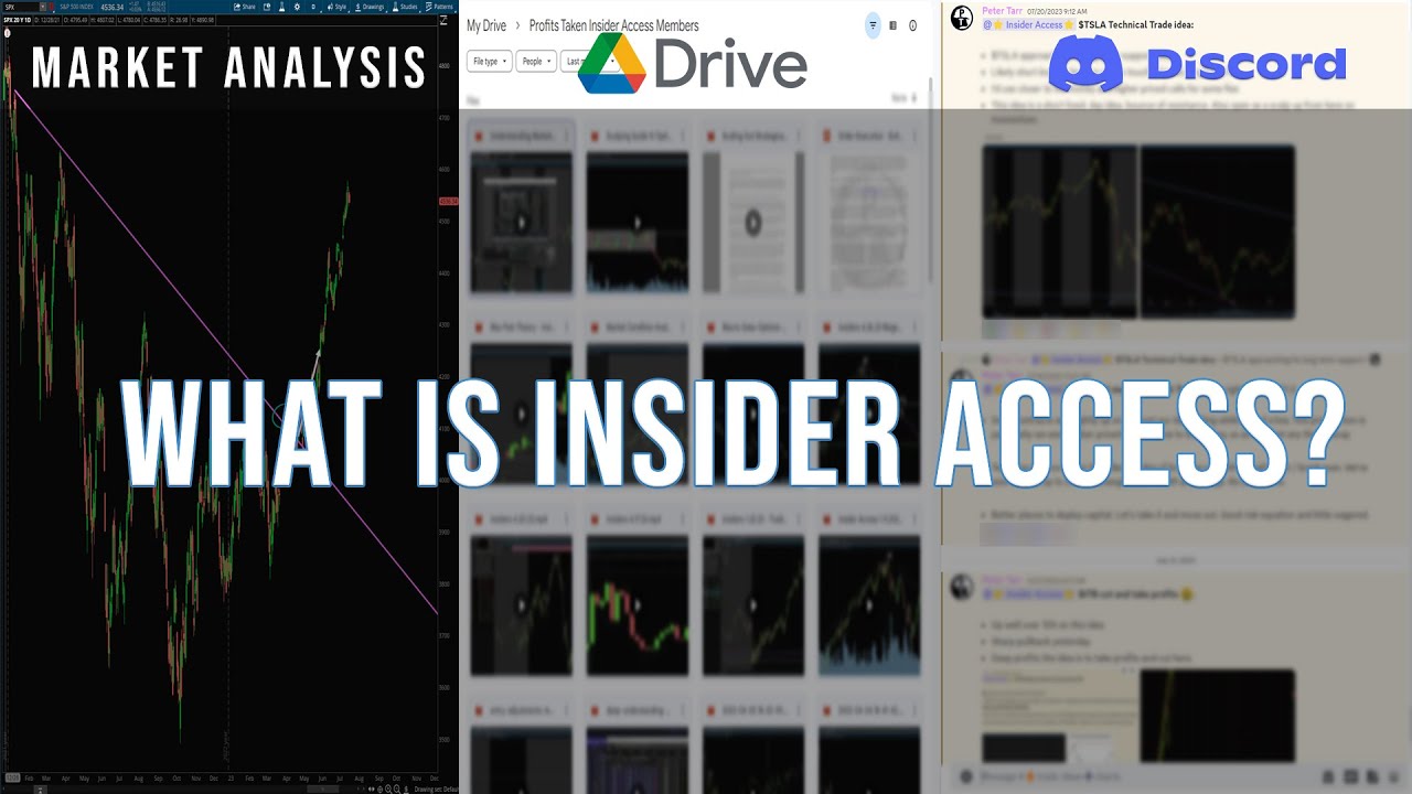What Is Insider Access? - YouTube