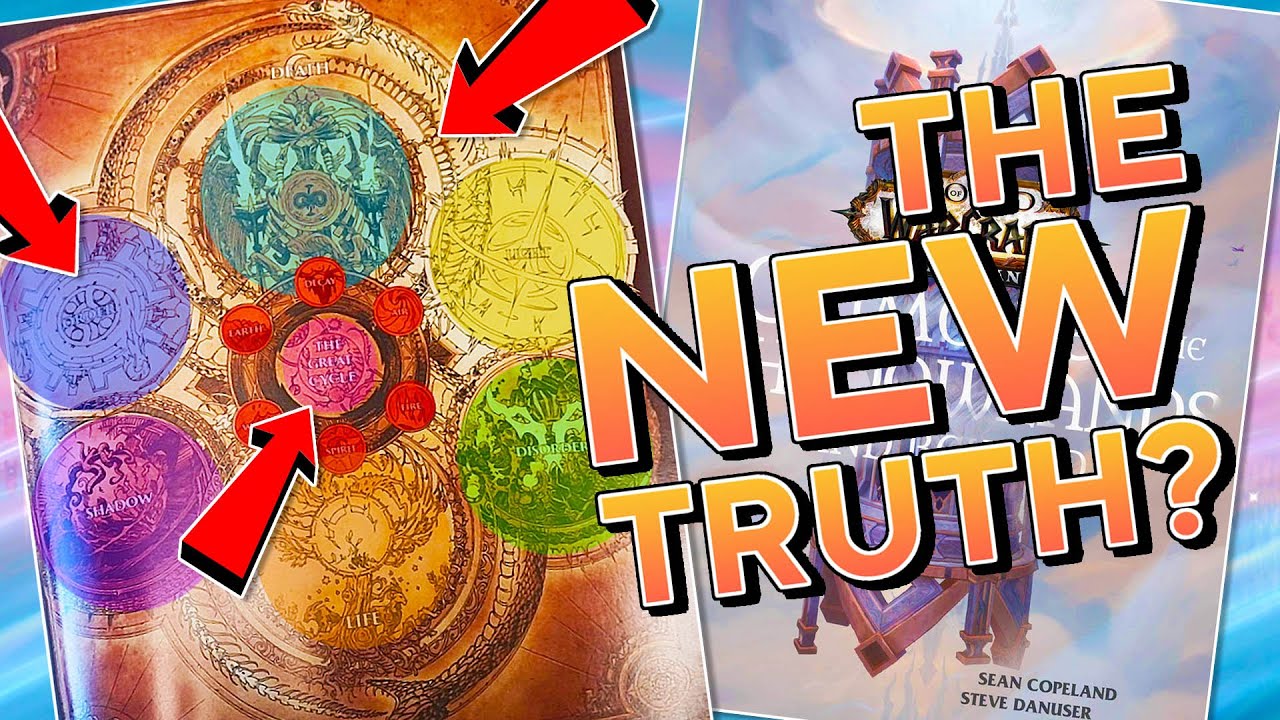 The Mindblowing Revelation In The New Cosmology Chart : Grimoire of The ...