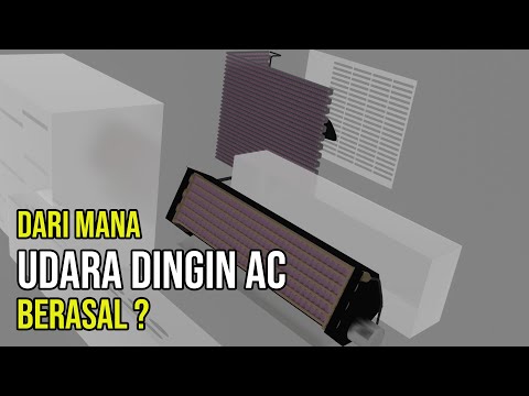 Cara Kerja Sistem AC Rumah - YouTube