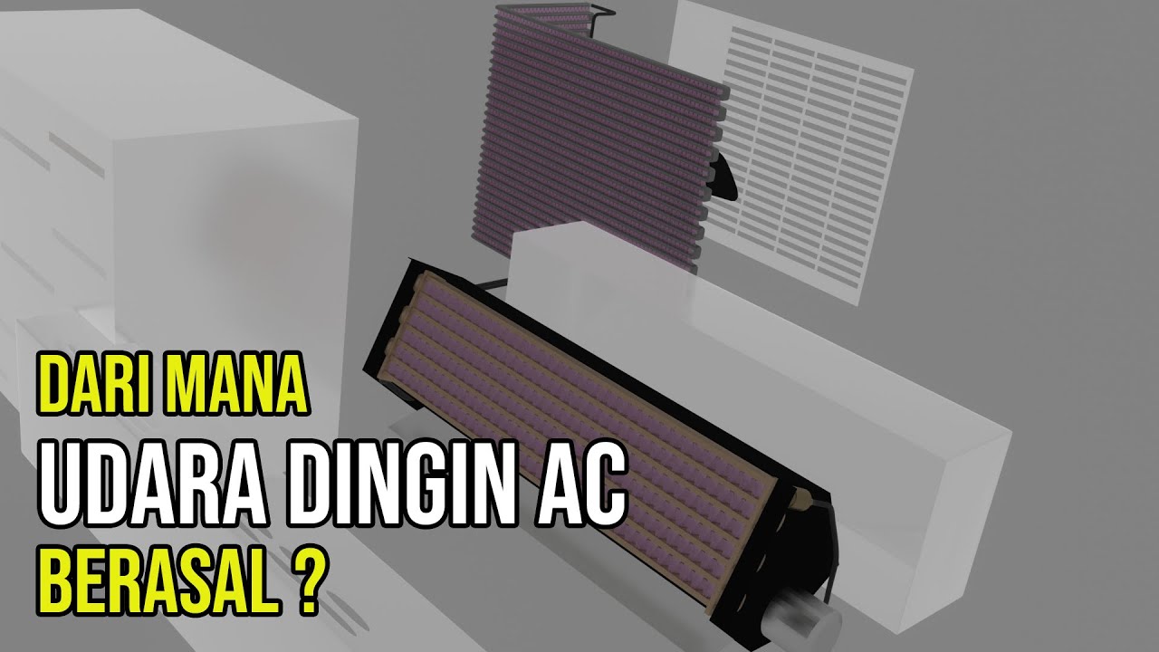 Cara Kerja Sistem AC Rumah - YouTube