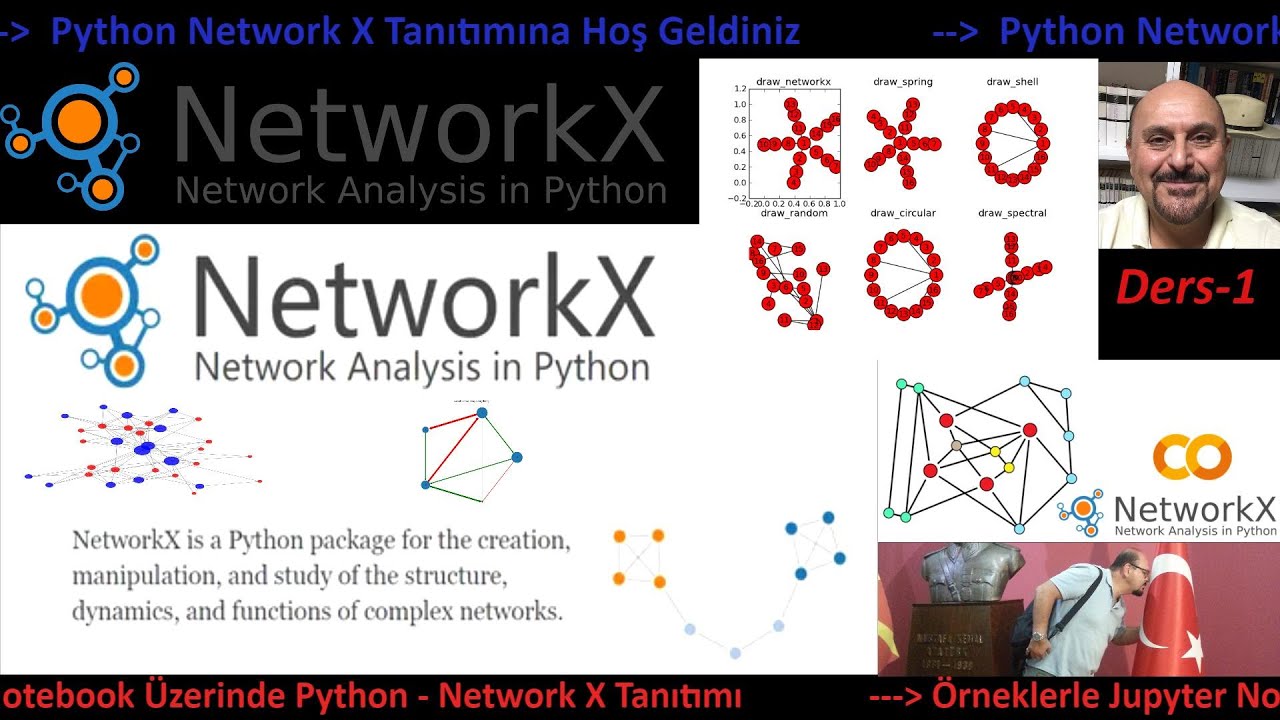 Python - NetworkX Kitaplığı Tanıtımı - Jupyter Üzerinde Bol Örneklerle - YouTube