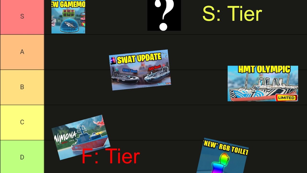 Every sharkbite 2 Update & Event Tier List - YouTube