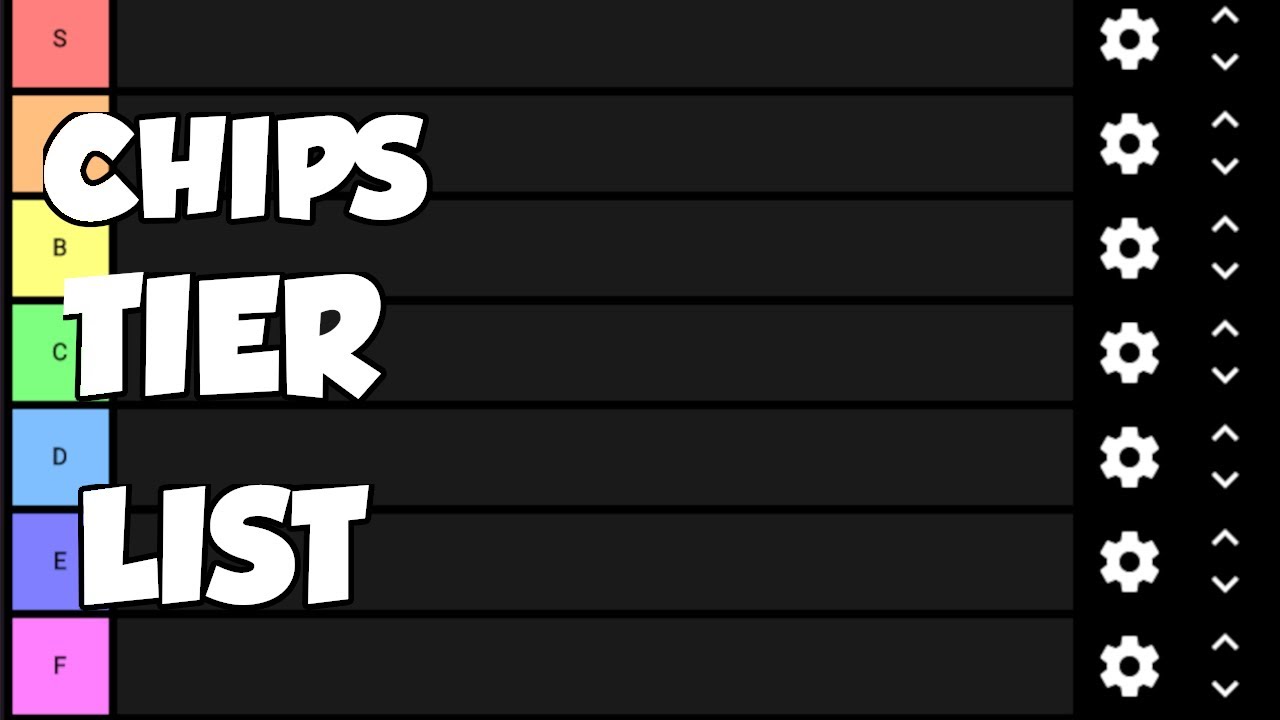RANKING CHIPS | Tier list - YouTube