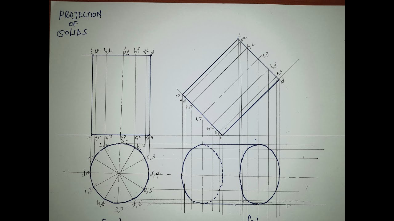 SOLID PROJECTION| Solid projection of a cylinder Example 1 - YouTube