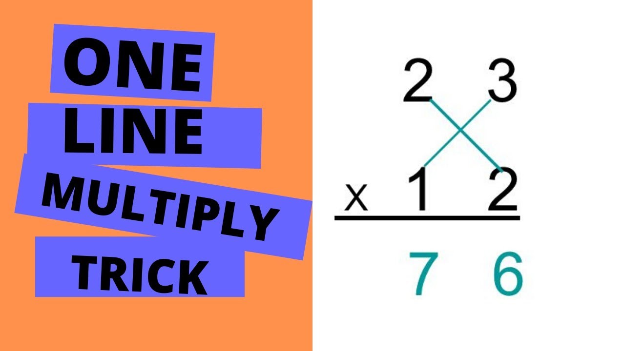 One Line Multiplication Trick Vedic Maths Trick Mathematics one-line-multiplication-trick-vedic-maths-trick-mathematics