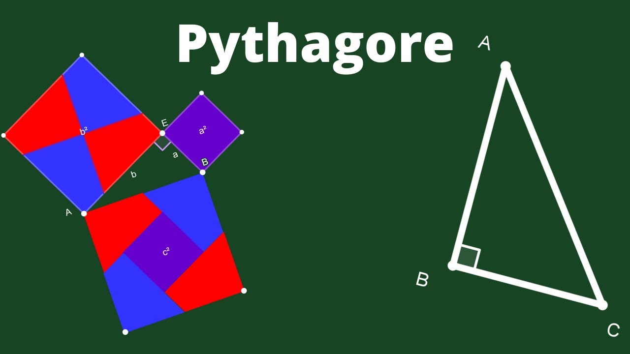 Pythagore, son théorème, sa réciproque et sa contraposée - YouTube