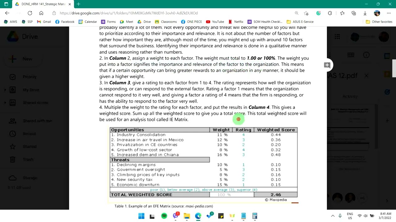EFE and IFE Matrix || Strategic Management - YouTube