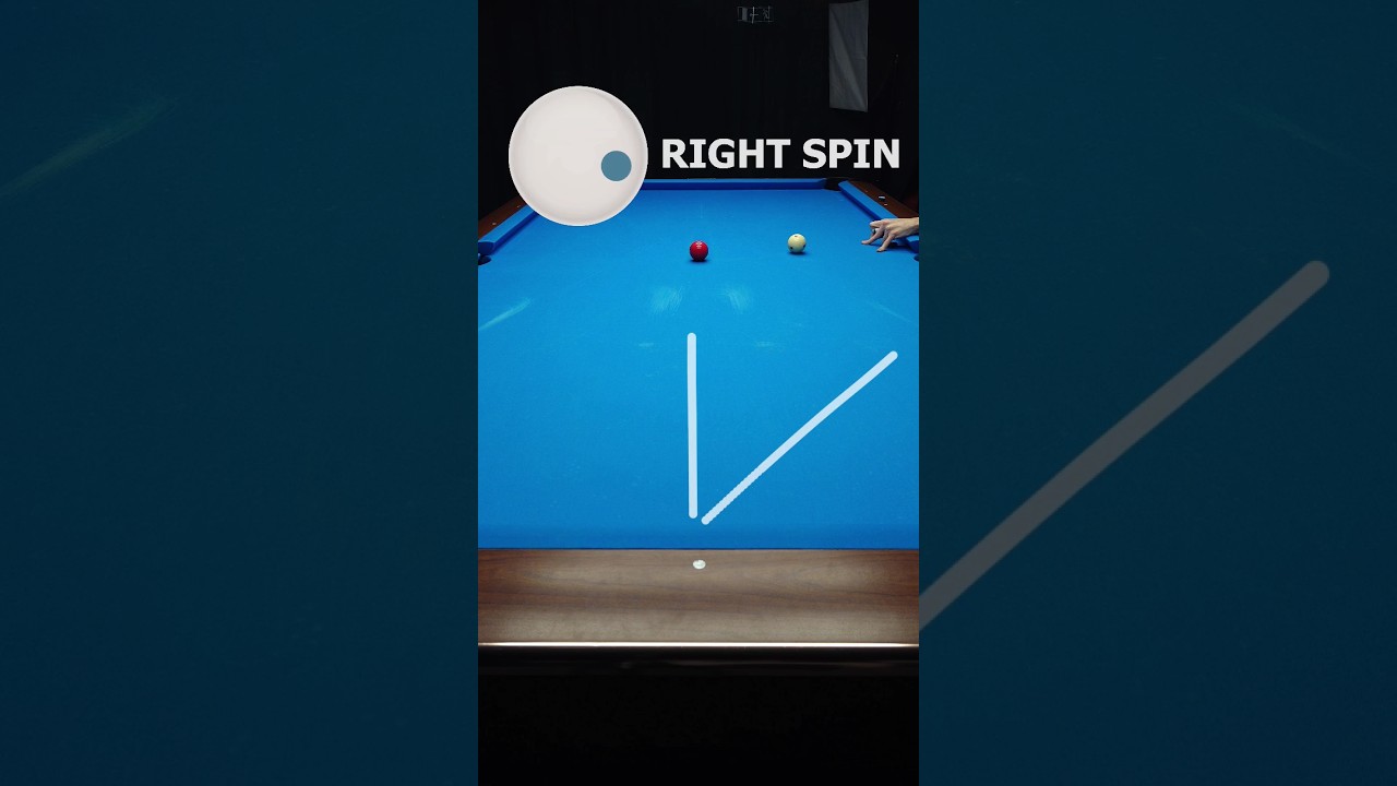 Side spin in pool #billiards #tips #8ballpool - YouTube