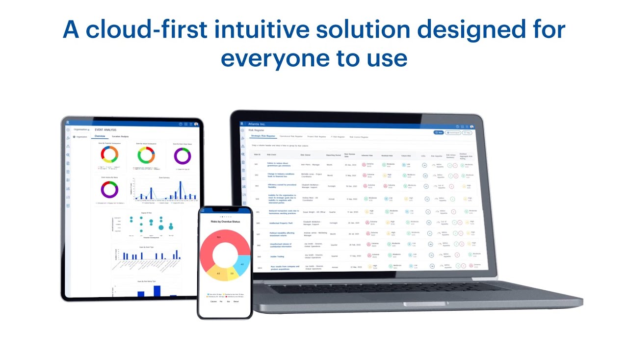 Camms.Risk Introduction (APAC) - YouTube