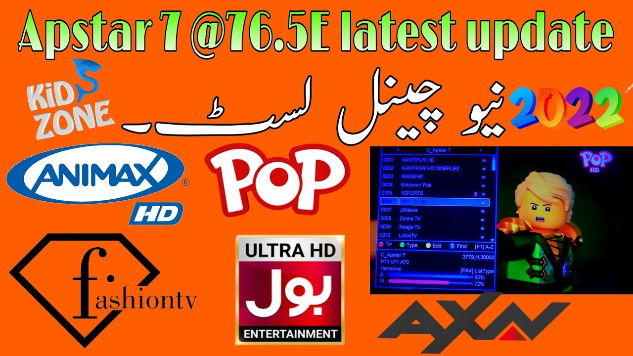 Apstar 7 @ 76.5E latest channel's list | POP TV|Kids zone Pak Bol ...
