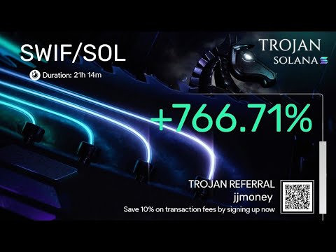 How to Copy Trade Profitable wallets Trading Solana on Unibot (OnChain ...