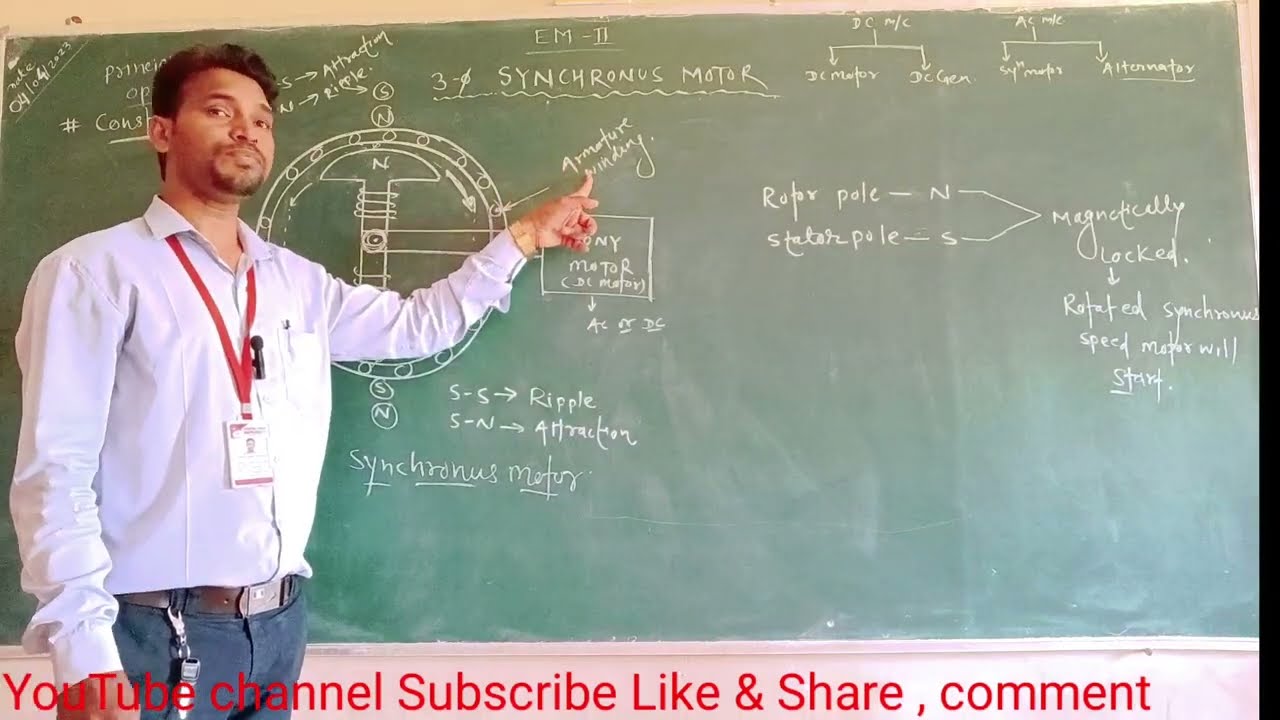 Working principle of Synchronus Motor ll synchronous machine ll AC ...