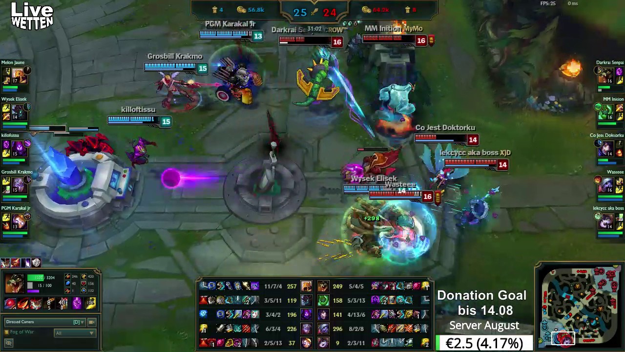 Ranked High Elo, League of Legends Highlights - YouTube