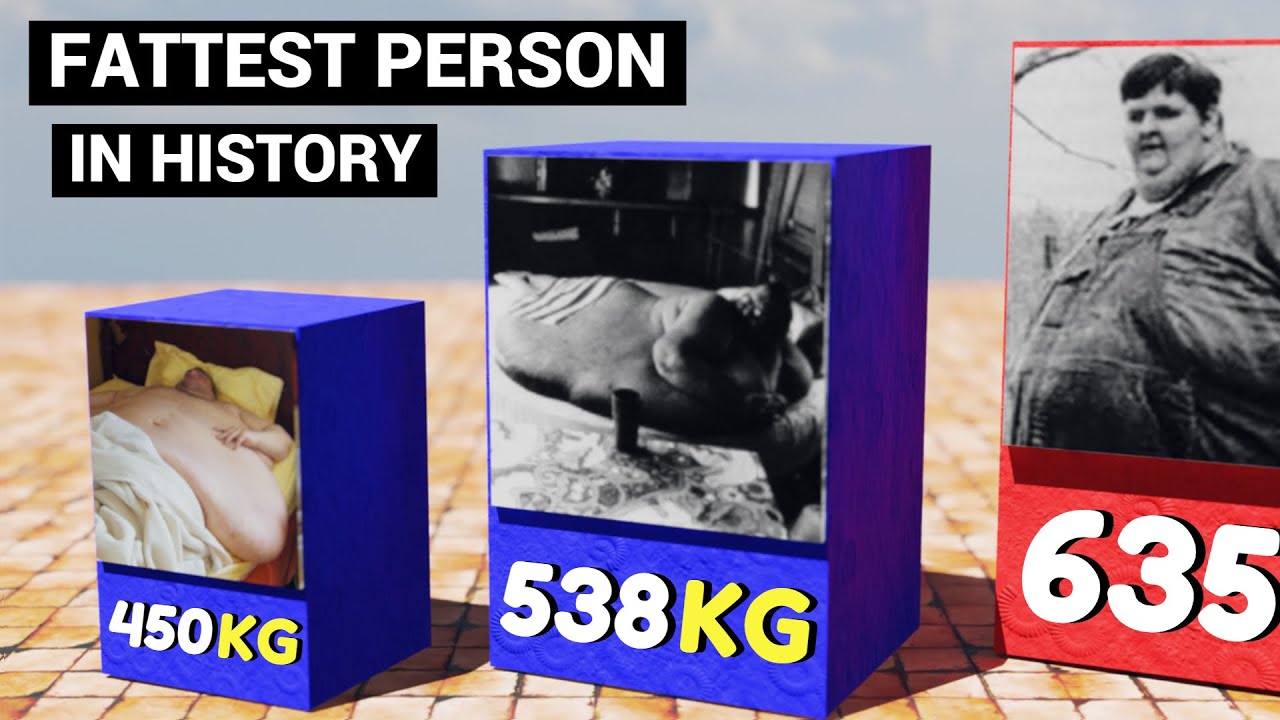 Comparison: Fattest People in History (400 kg +) - YouTube