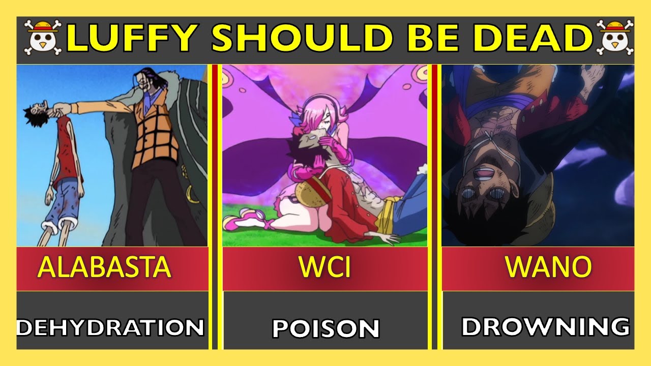 Everytime Luffy should have died in One Piece - YouTube