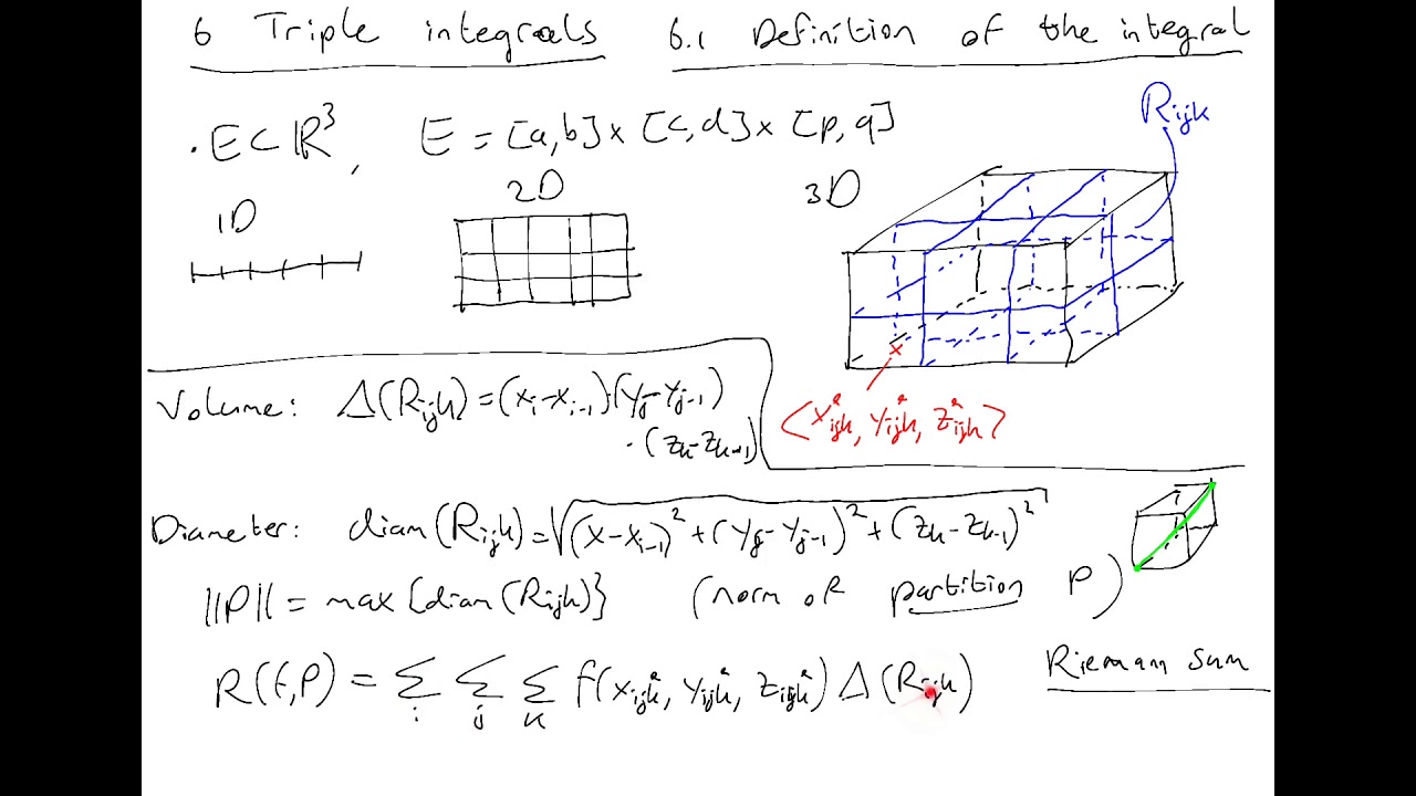 Section 6.1 - YouTube