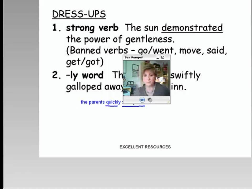 Writing Without Tears - Part 7 - Dress Ups - Online Writing Classes ...