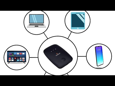 Coconut WR01 4G Wireless Router with All Sim Support, High Speed 4G ...