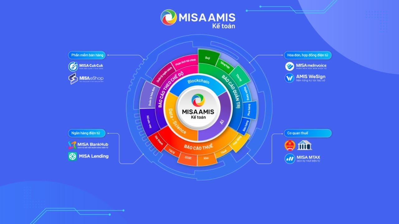 PHẦN MỀM KẾ TOÁN THÔNG DỤNG CHO DOANH NGHIỆP MISA AMIS - YouTube