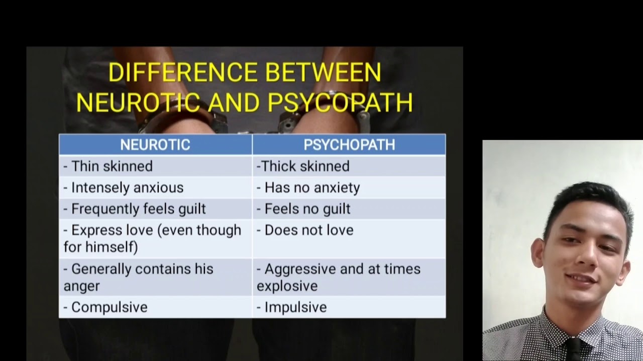 PATTERNS OF CRIMINAL BEHAVIOR - YouTube