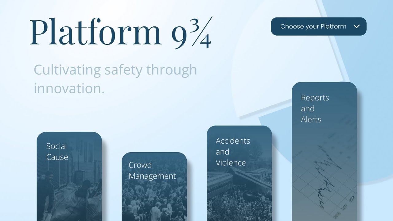 SIH Prototype Video (2023) - YouTube