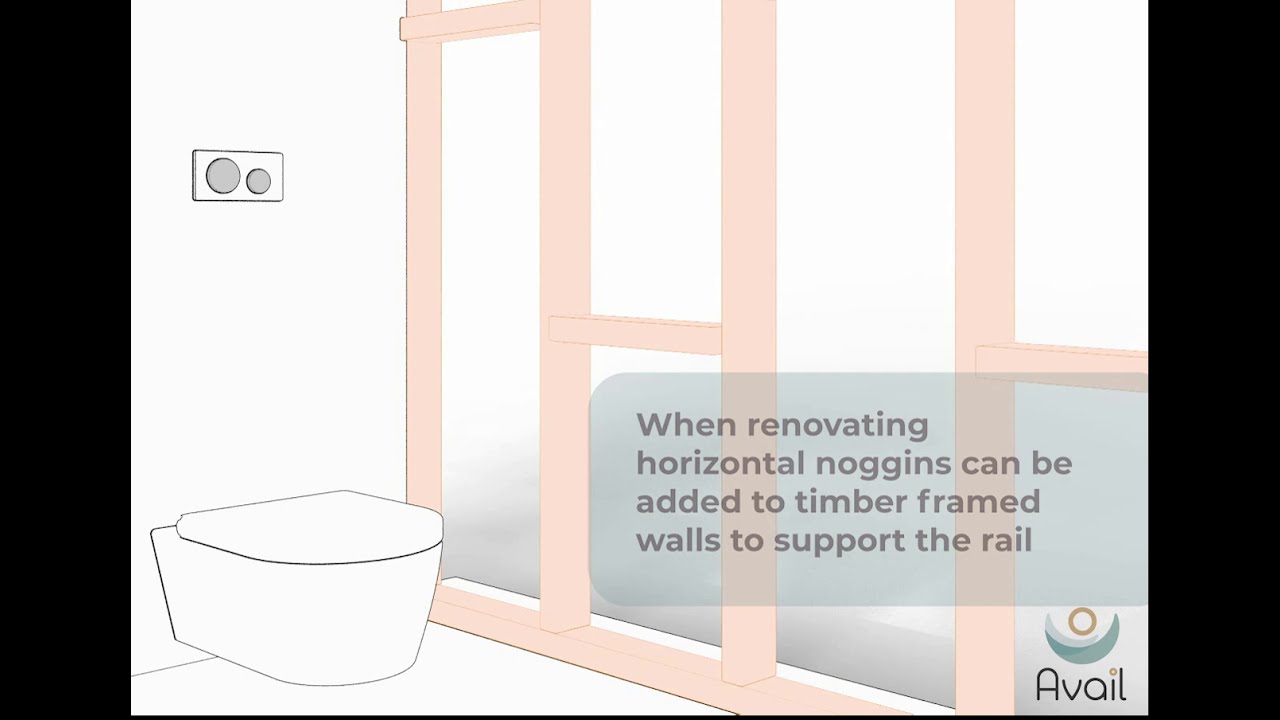 Grab Rail Installation for stud walls with Calibre from Avail - YouTube