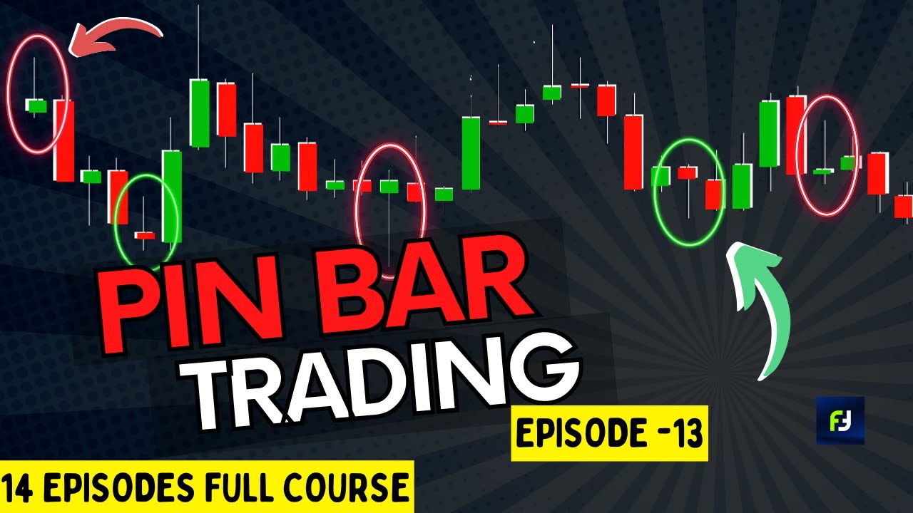 Pin Bar Trading | Episode - 13 | Pin bar Trading strategy | Price ...