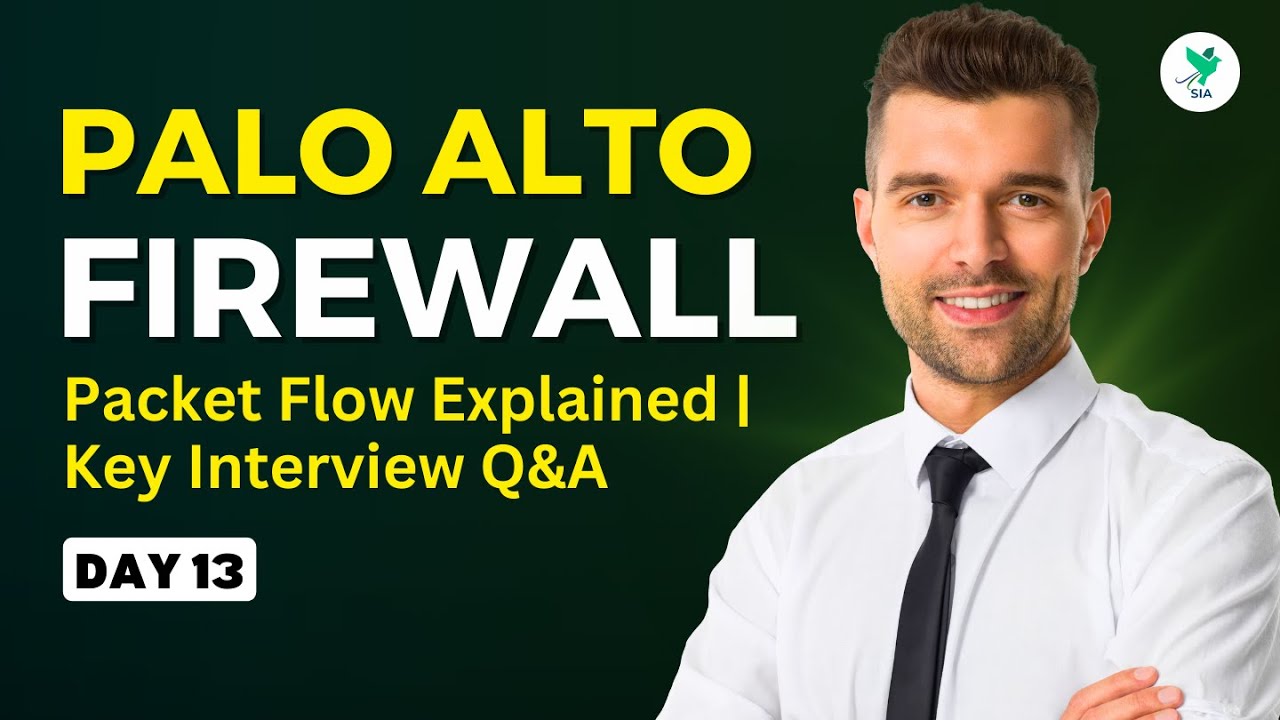 Palo Alto Firewall Packet Flow Explained | Key Interview Q&A - YouTube