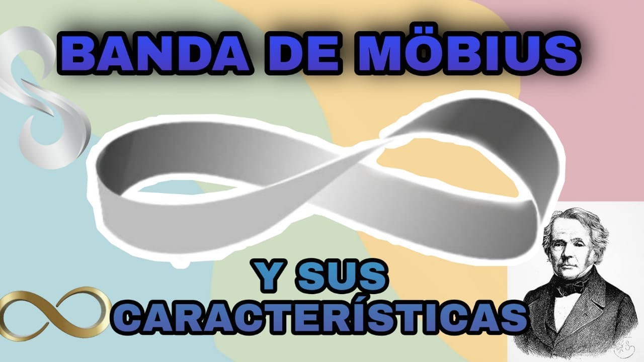 Como hacer una Banda De Moebius, que es una Banda de Moebius ...