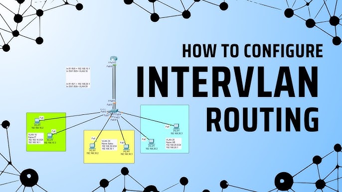 Intervlan Routing Configuration Lab Using Cisco Packet Tracer Learn
