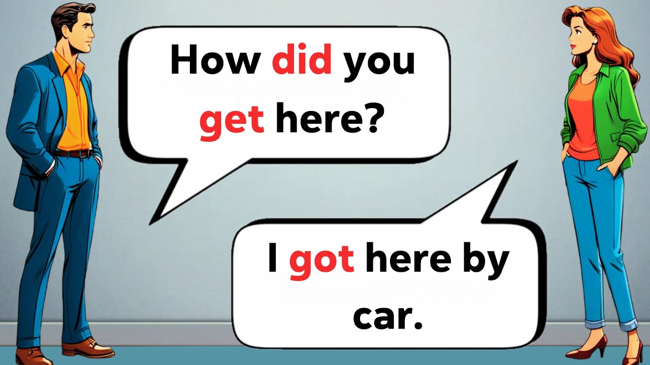 Past Tense - English Conversation Practice -Improve Speaking Skills ...