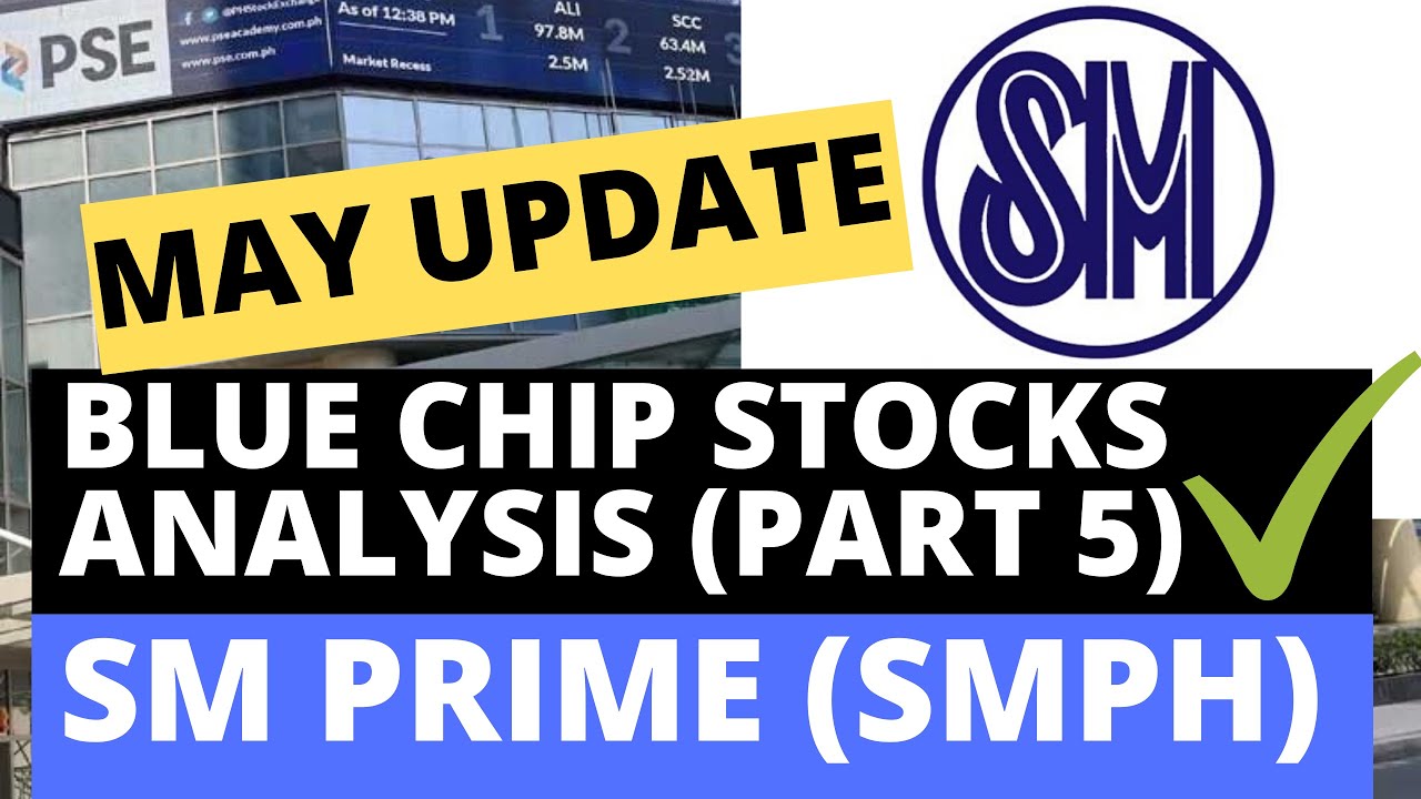 SM PRIME HOLDINGS (SMPH) STOCK ANALYSIS : TECHNICAL ANALYSIS | MAY 2020 ...