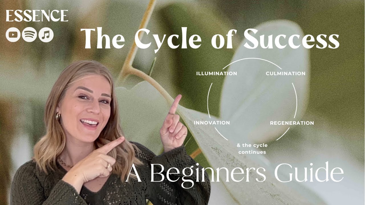 The Cycle Of Success: A Beginner's Guide To Achieving Your Goals # ...