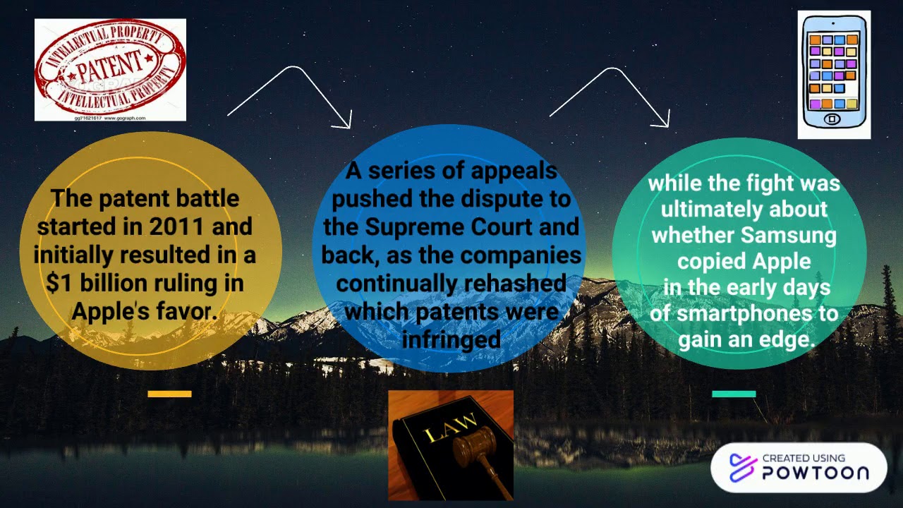 Apple Samsung case study - YouTube