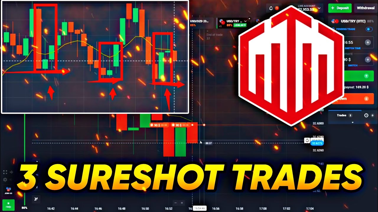 Quotex Sureshot Trade | 1 Took 3 Sureshot Trade In Quotex | Quotex ...