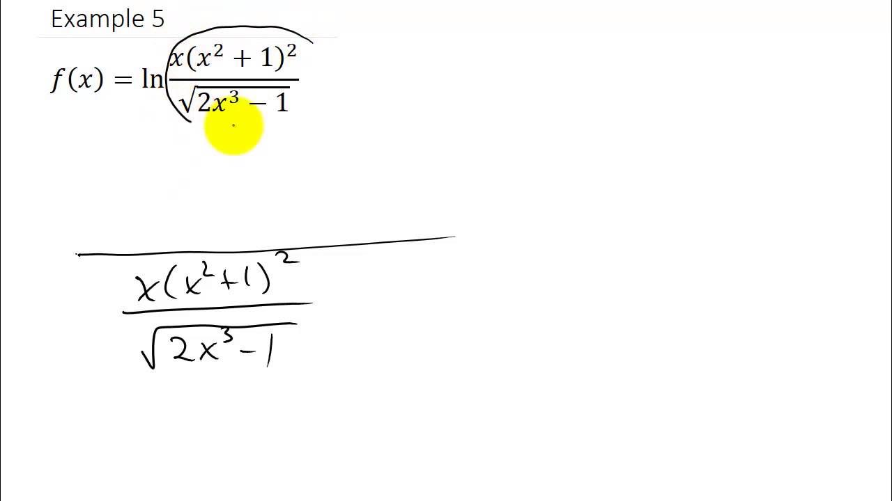 Calculus Derivative of Natural Logarithm Function - YouTube