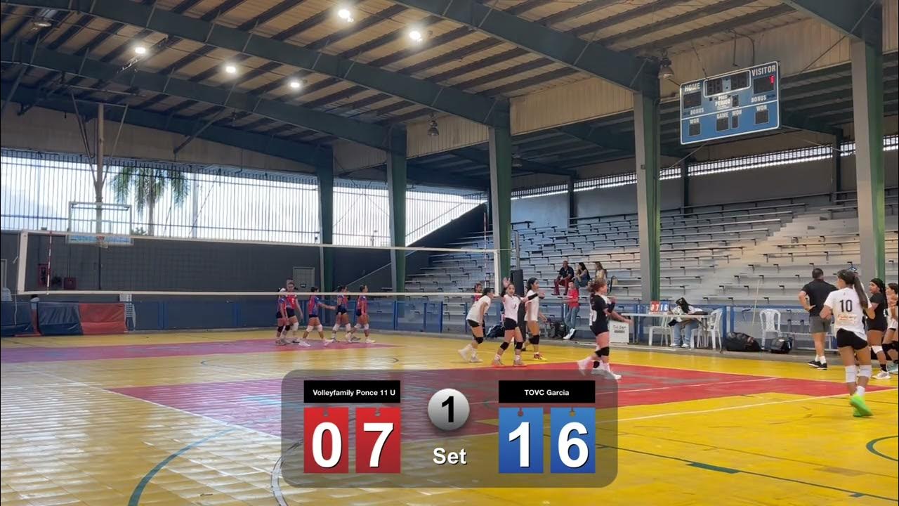 Copa Avoli TOVC Garcia vs Vollyfamily Ponce 11 u 1er set 2da toma - YouTube
