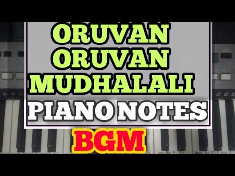 Oruvan Oruvan Mudhalali BGM Piano notes | Muthu theme | piano winners ...