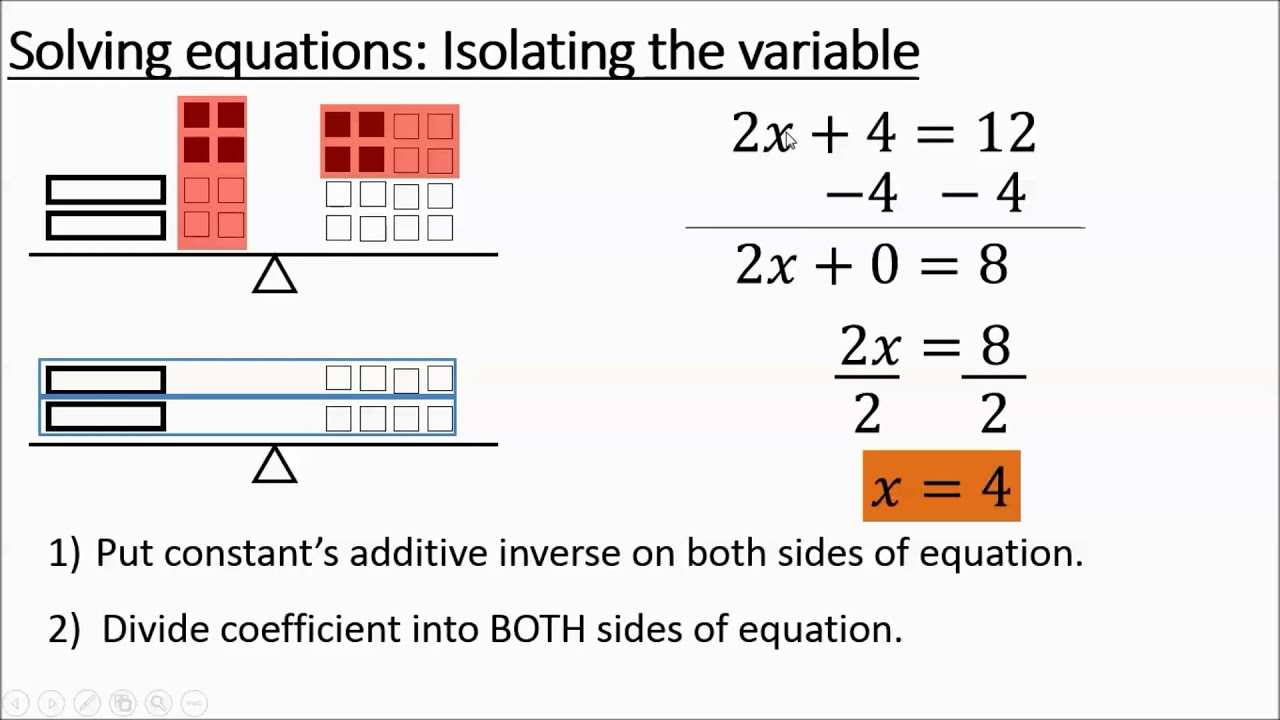 Solving Negative And Positive Equations Solving Negative And Positive Equations