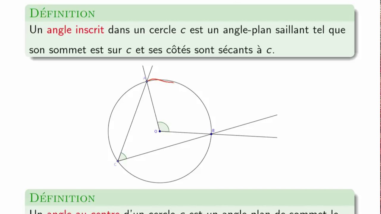 Exercice a rendre d'urgence sur les angles inscrits etc 3ème Mathématiques