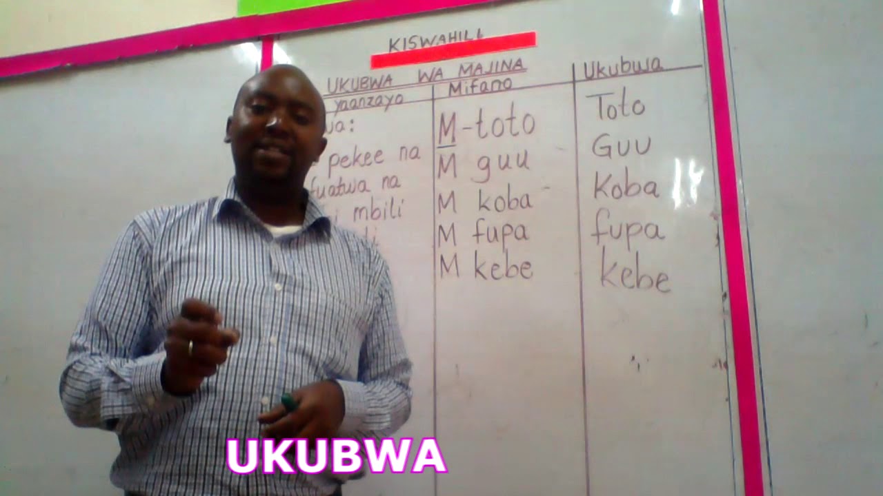 KISWAHILI - UKUBWA - YouTube