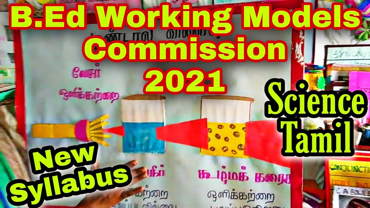 Working Models | SCIENCE | Creative TLM for 6th to 9th - YouTube