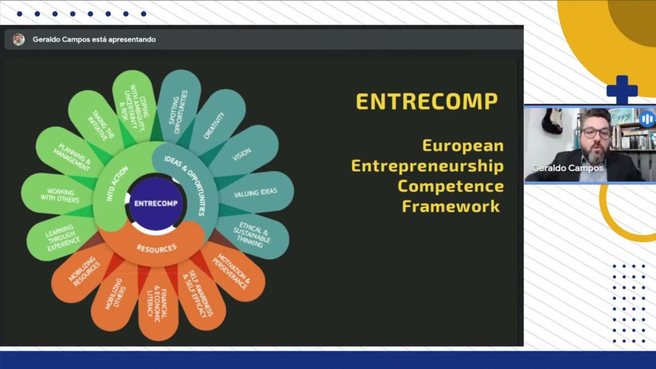 Entrecomp - Framework para o desenvolvimento de competências ...