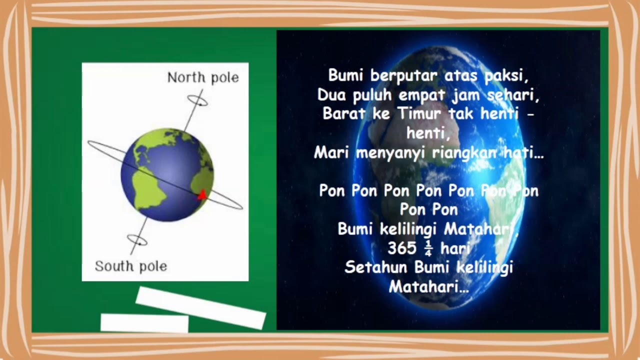 Lagu Pergerakan Bumi (minus one) | Bapaku Pulang Dari Kota Didi ...