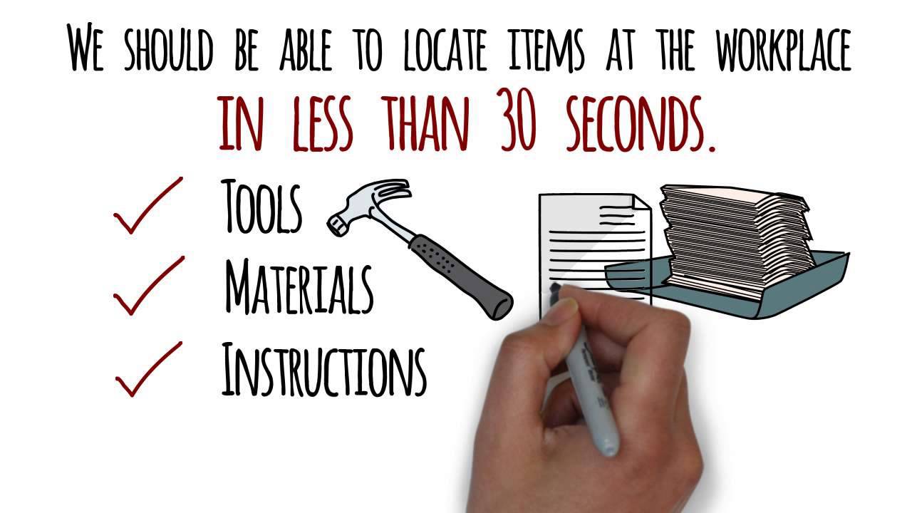 5S Training - EP25: Why 5S? The 30-Second Rule - YouTube