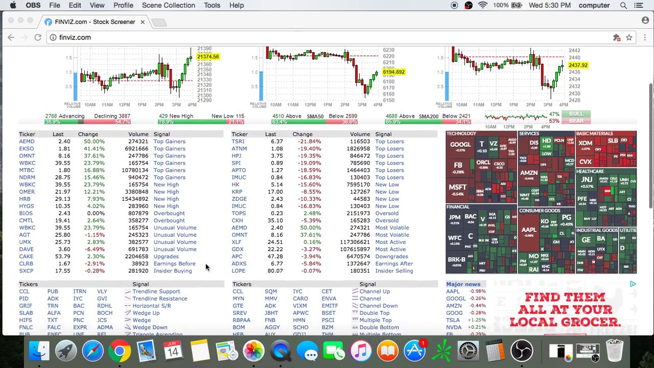 Day Trading: Dip Buying - YouTube