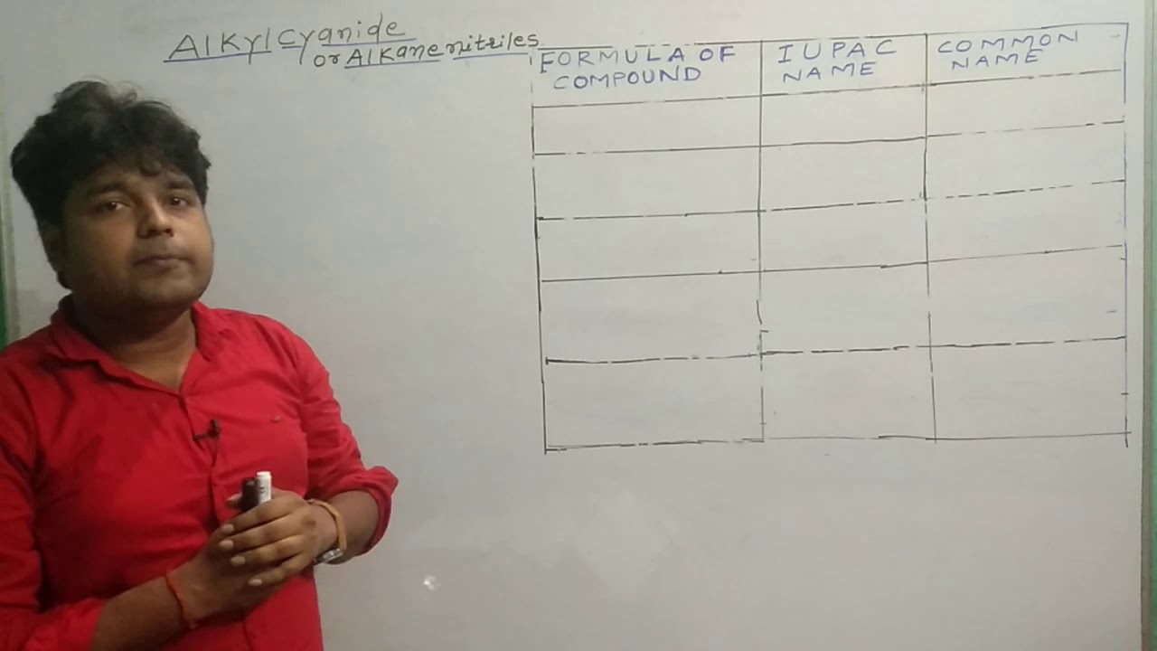 G. O. C-(part-10) - YouTube