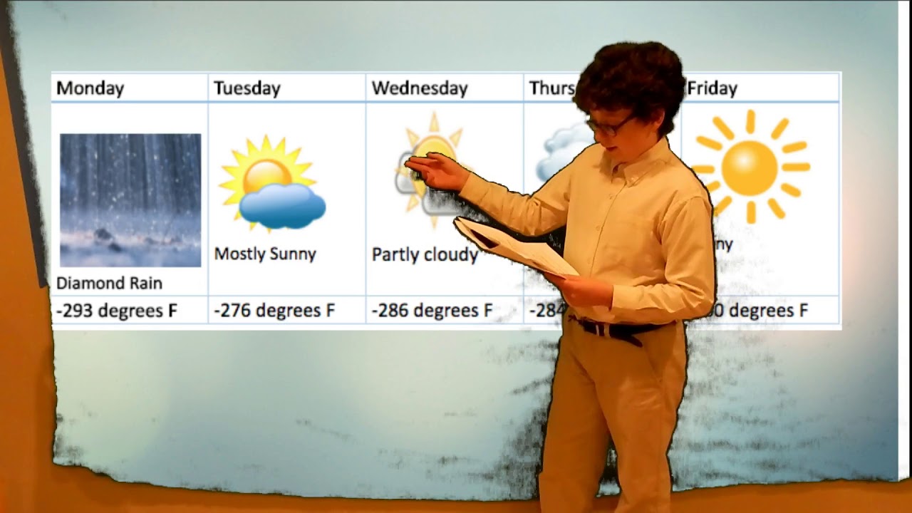 Science project 5 day weather forecast - YouTube
