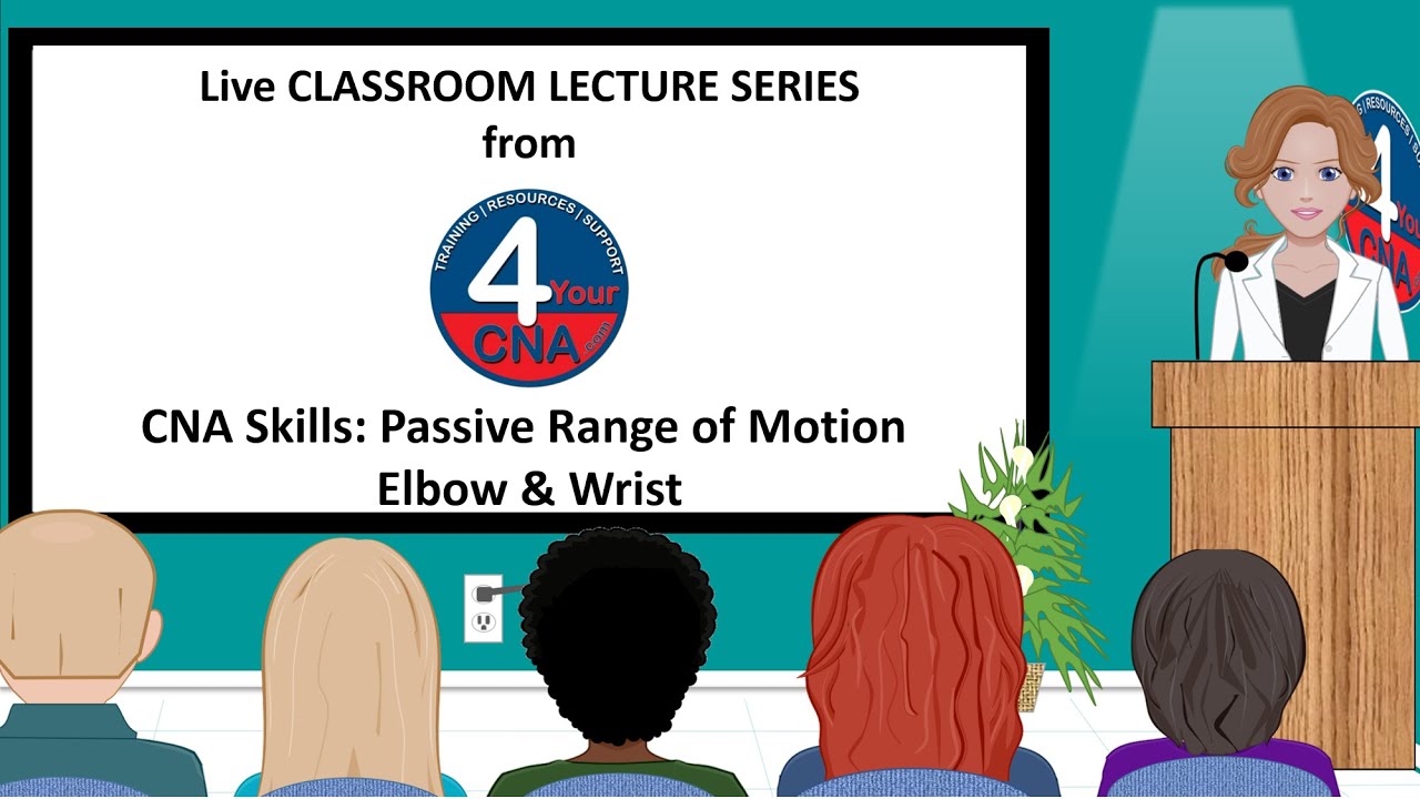CNA Skills Classroom Lecture: Range of Motion Elbow and Wrist - YouTube