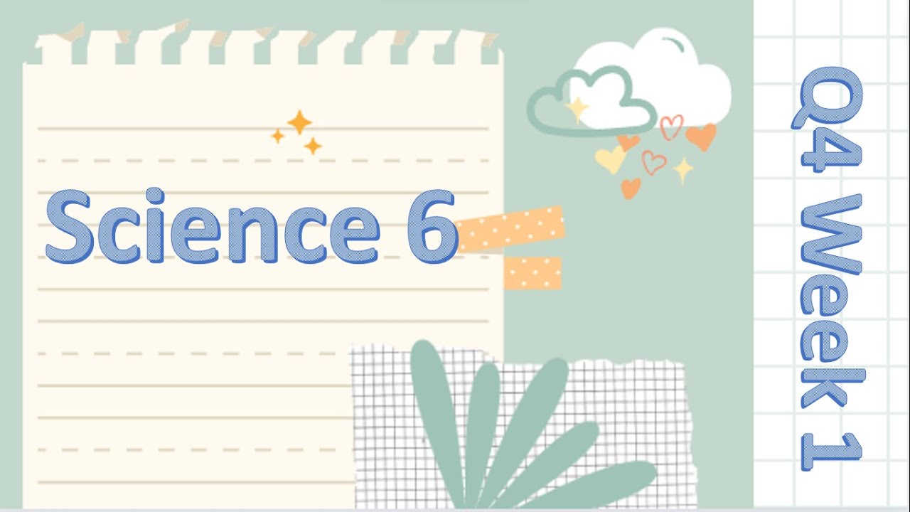 SCIENCE 6 Q4 WEEK 1 |Changes on the Earth’s Surface - YouTube